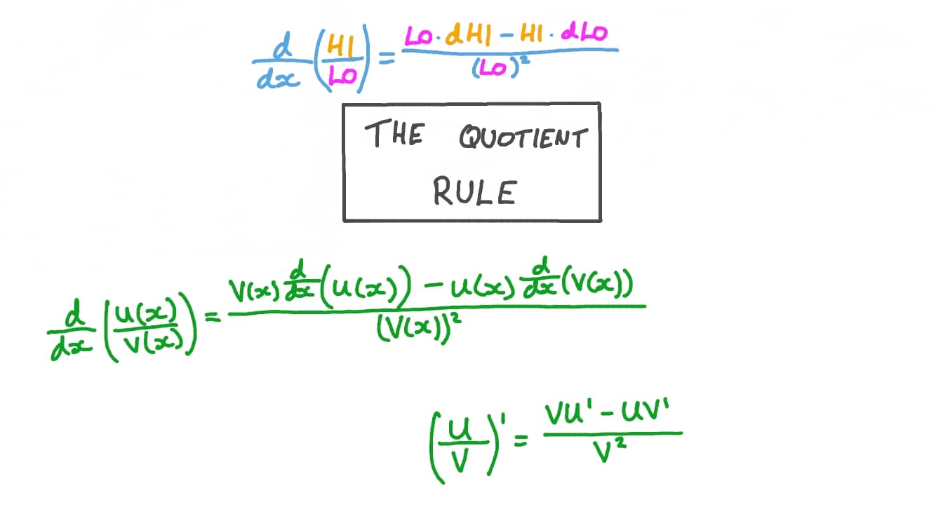 Quotient And Product Rule Formula With Easy Examples Get Education Bee Quotient And Product Rule Formula With Easy Examples Get Education Bee